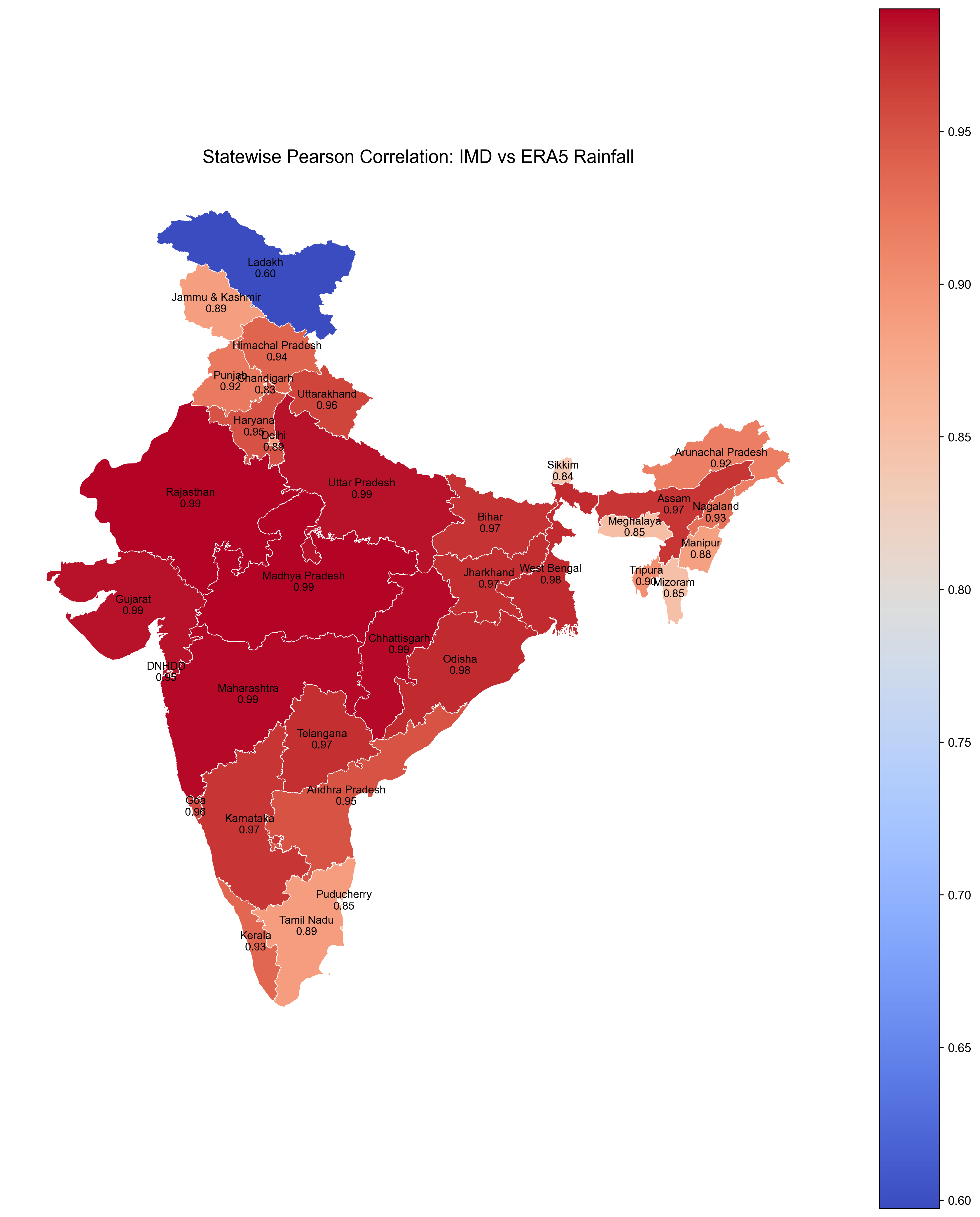 Comparison of ERA5 and IMD monthly rainfall across Indian states (2000 ...